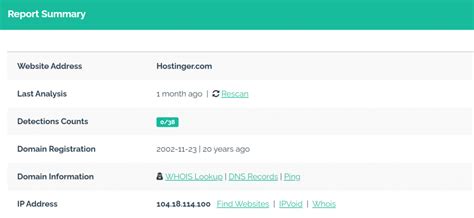 How To Check If A Link Is Safe 6 Ways Online Safety Tips