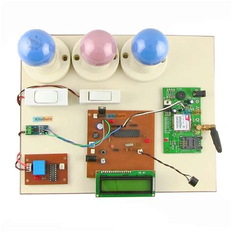 Postpaid Energy Management System Using Gsm At ₹ 339900 एनर्जी मैनेजमेंट सिस्टम ऊर्जा