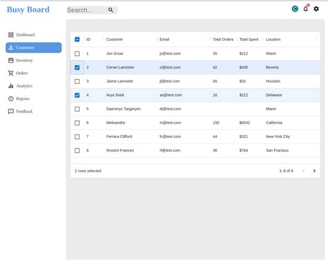 GitHub Cesarovj Dashboard A Simple Admin Dashboard
