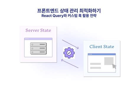 프론트엔드 상태 관리 최적화하기 React Query와 커스텀 훅 활용 전략