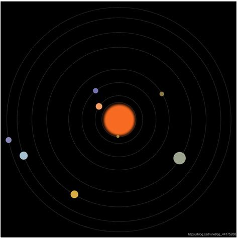 实现太阳系行星公转动画实例(csshtml5 源码)星球html源码 Csdn博客 实现太阳系行星公转动画实例(csshtml5 源码)星球html源码 Csdn博客