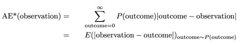 How To Fix Mean Absolute Error Part