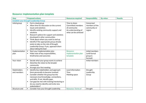 Free Printable Implementation Plan Templates Excel Word Pdf
