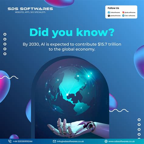 Iot Technology Internetofthings Artificialintelligence Ai