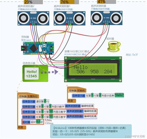 【雕爷学编程】arduino动手做（85） Lcd1602液晶屏模块2lcd1602液晶显示模块 Csdn博客