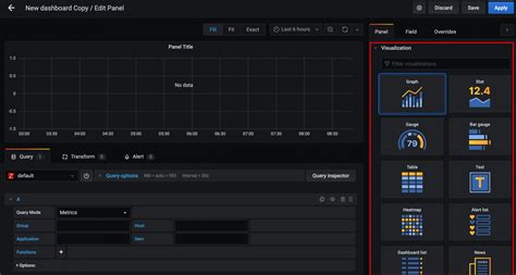grafana zabbix problems Хостинги