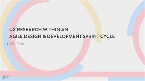 Ux Research Within An Agile Design And Development Sprint Cycle Ppt