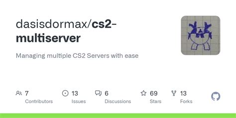 Github Dasisdormaxcs2 Multiserver Managing Multiple Cs2 Servers