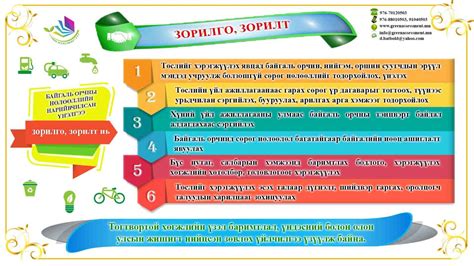 Байгаль орчны нөлөөллийн нарийвчилсан үнэлгээ