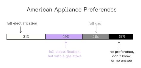 Pulling The Plug On Gass Lifeline Impulse Blog