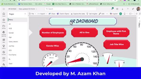 Azam Khan On Linkedin Powerbi Hranalytics Datavisualization Dashboard Hr…