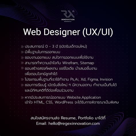 Graphic Designer Ux Ui