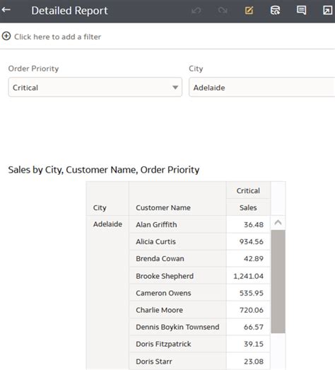 Pass Parameters Through An Analytics Link