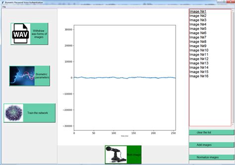 Github Dmitry Biometrics Voice Authentication Biometric Voice Authentication Own Allien