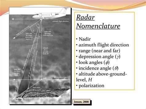 PPT Imaging RADAR Principles And Applications Lecture 9 PowerPoint Presentation ID 2062105