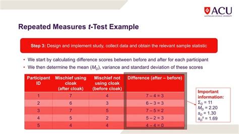Introduction To Statistics Types Of T Tests Pdf Standardized Testing Educational Assessment