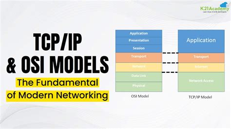 tcp ip and osi models a review of the fundamental of modern networking