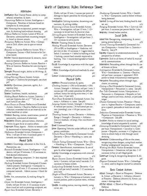 World Of Darkness Quick Reference Sheets 2 Pdf
