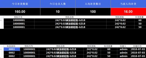 Datagirdview跟据内容自动适应单元格大小 Csdn博客