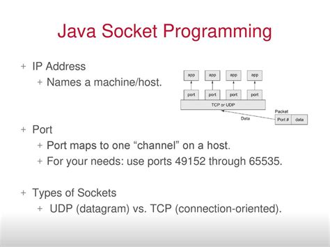 java socket programming and java rmi cse ppt download