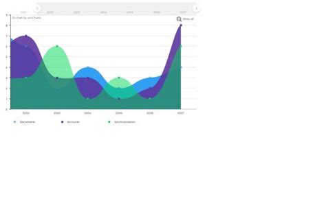 Html5 3d滑块拖动数字大小调整代码