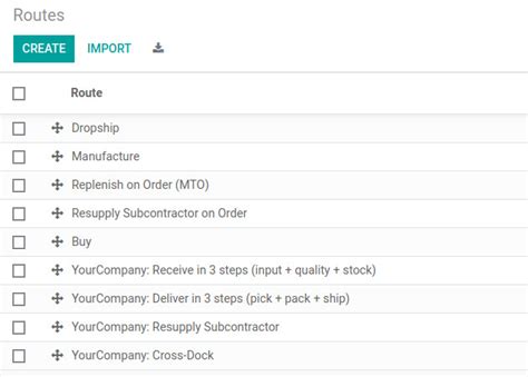 Odoo Inventory Management Fundamentals And Features