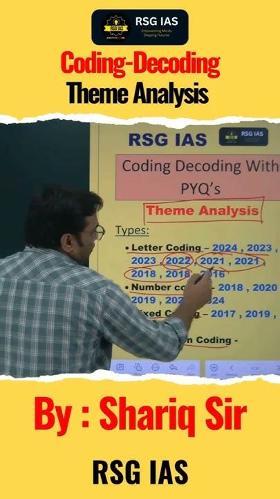 Micro Theme Analysis Of Coding Decoding L Upsc Prelims 20252026 With