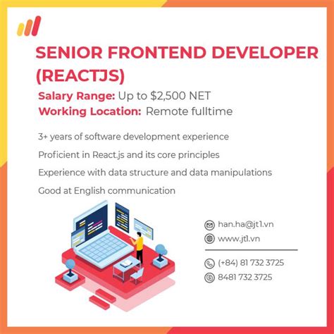 Hân Hà Hermione On Linkedin Requirements Reactjs Frontend Remote Remotejobs
