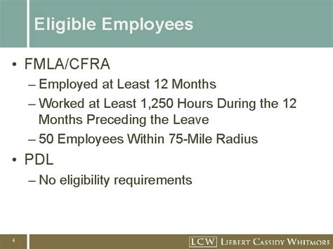 Fmla Cfra And Pdl Interactions And Updates Disability