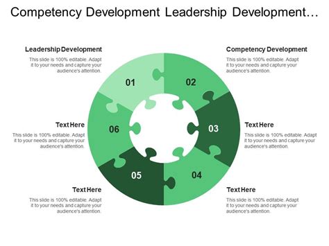 Top PowerPoint Hacks To Boost Your Competency Development The SlideTeam Blog