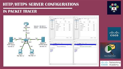 Https Server Configuration In Packettracer Networking Acacademy Https Ccna