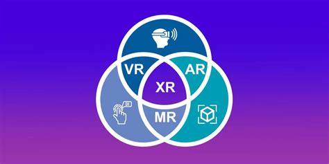 Exploration Of The Metaverse About Prospects For Development And XR Technology NFT Politan