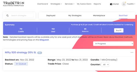 Backtesting Backtest Trading Strategies Online Best Backtesting Software Platform