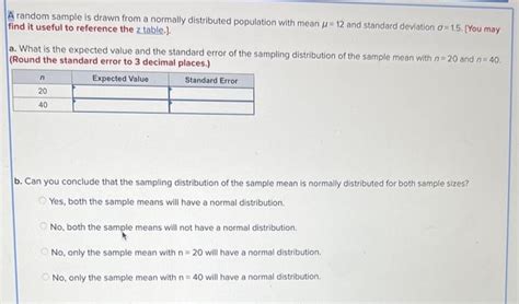 Solved A Random Sample Is Drawn From A Normally Distributed