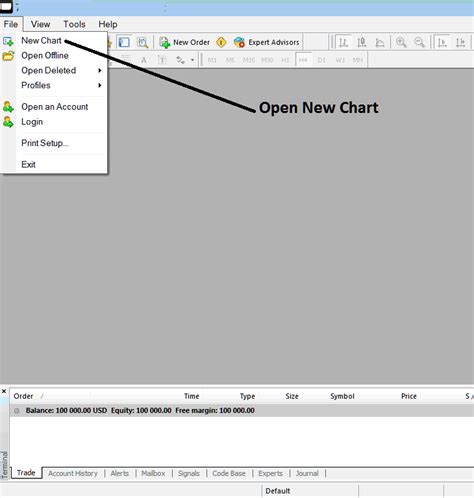 How To Open A XAU Chart In MT4 MT4 Live Gold Chart How To Use MetaTrader 4 Live Gold Charts