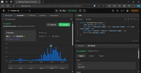 Nand Kumar Sahu On Linkedin Leetcode Problemsolving Coding Arraymanipulation Maximumproduct