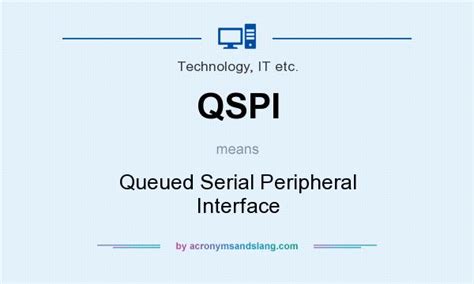 Qspi Queued Serial Peripheral Interface In Technology It Etc By