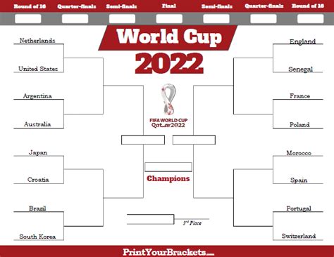 World Cup Tournament Bracket Printable Fifa Schedule 2022