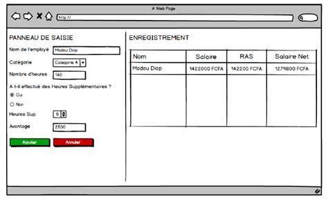 Github Baradiawsvg D3js Projet1 Visualisation De Données