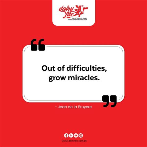 Ahmad Raza Posted On Linkedin