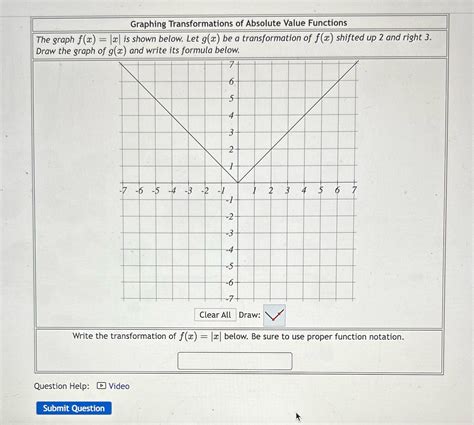 [solved] 3 Graphing Transformations Of Absolute Value Functions The Graph Course Hero
