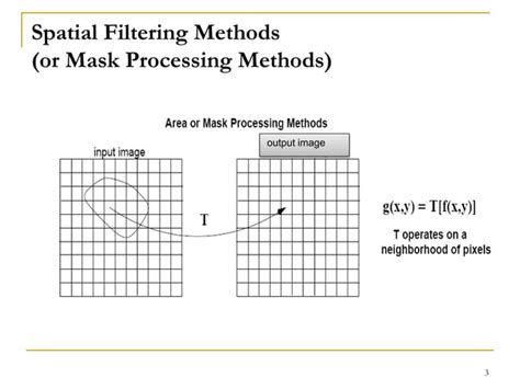 Spatial Filters Digital Image Processing Pptx Photo Editing Software Computer Software
