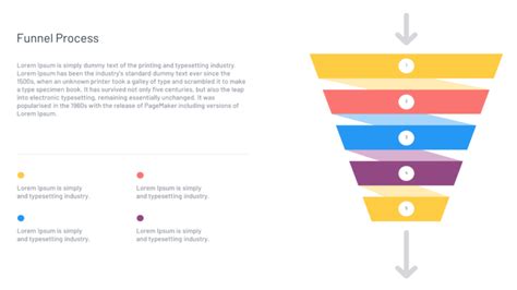 Free Powerpoint Funnel Shape Pptx Templates Free Powerpoint Funnel Shape Pptx Templates