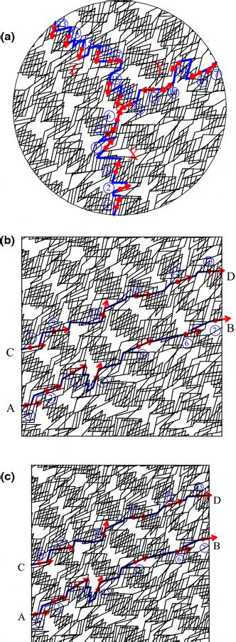 Distributions Of Flow Rates In Fractured Rock Mass With Radial A And Download Scientific