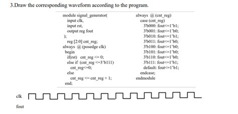 Solved Draw The Corresponding Waveform According To The Chegg Com