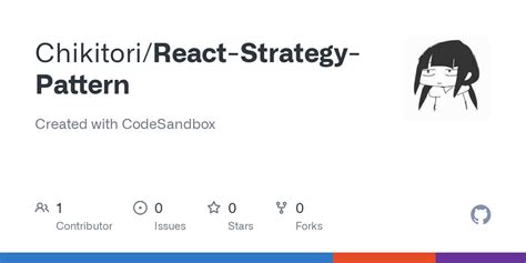 GitHub Chikitori React Strategy Pattern Created With CodeSandbox