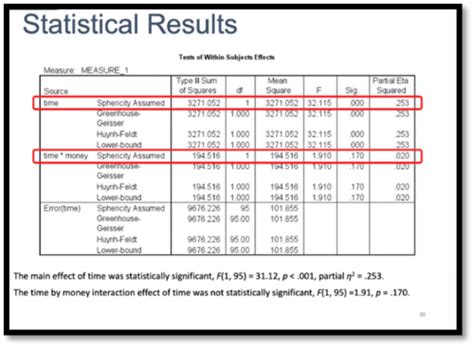 Lecture 1 Week 1 Factorial Repeated Measures Anova Flashcards Quizlet