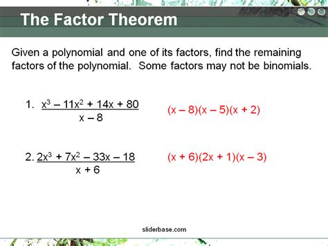 The Factor Theorem