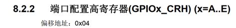 stm32地址偏移：为什么相邻寄存器的地址偏移量是0x04？ csdn博客