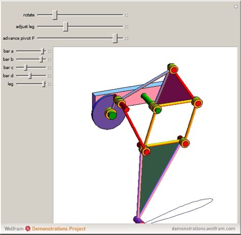 Wolfram Demonstrations Project